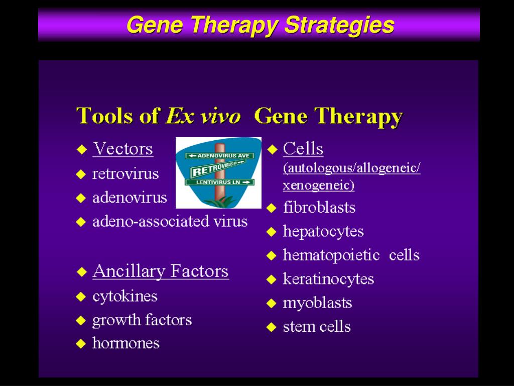 PPT - Retroviral Gene Therapy PowerPoint Presentation, free download ...