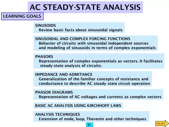 PPT - AC STEADY-STATE ANALYSIS PowerPoint Presentation, free download ... PPT - AC STEADY-STATE ANALYSIS PowerPoint Presentation, free download ...