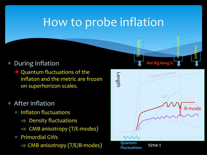 PPT - Wonders of the Universe and the Ultimate Theory Quest PowerPoint ...