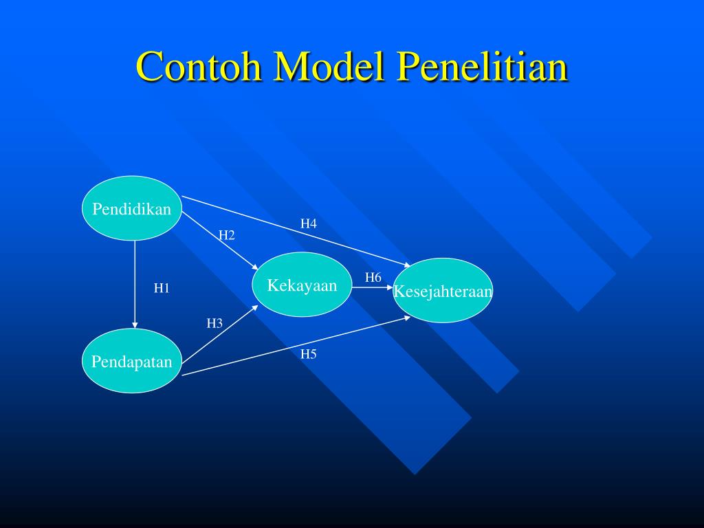 PPT - METODOLOGI PENELITIAN PowerPoint Presentation, free download - ID ...