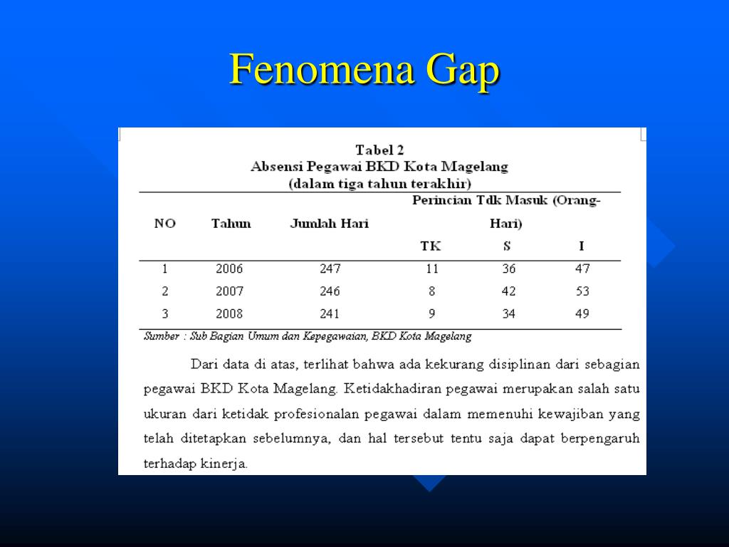 PPT - METODOLOGI PENELITIAN PowerPoint Presentation, free download - ID ...