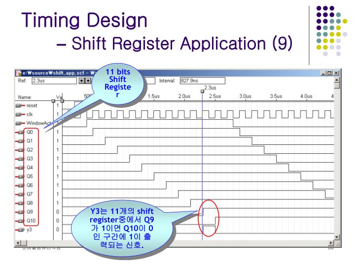PPT - State Machine & Timing Design PowerPoint Presentation - ID:6376630