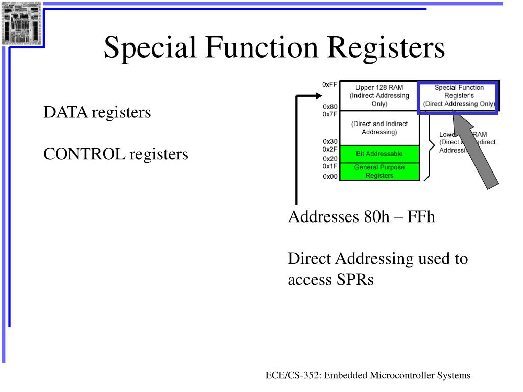PPT - Embedded Microcontroller Systems PowerPoint Presentation, free ...