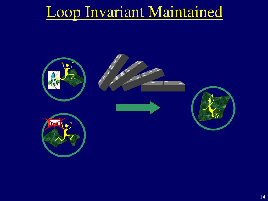 Ppt Iterative Algorithms And Loop Invariants Powerpoint Presentation Id6377220