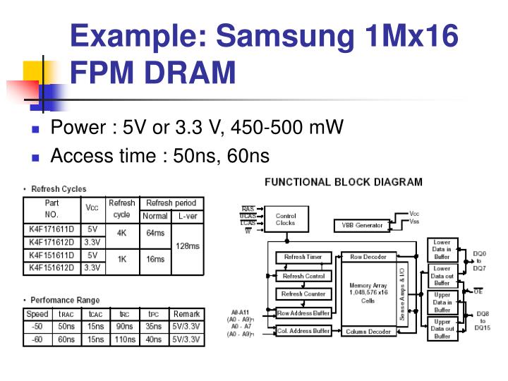 PPT - Memory PowerPoint Presentation - ID:6377410