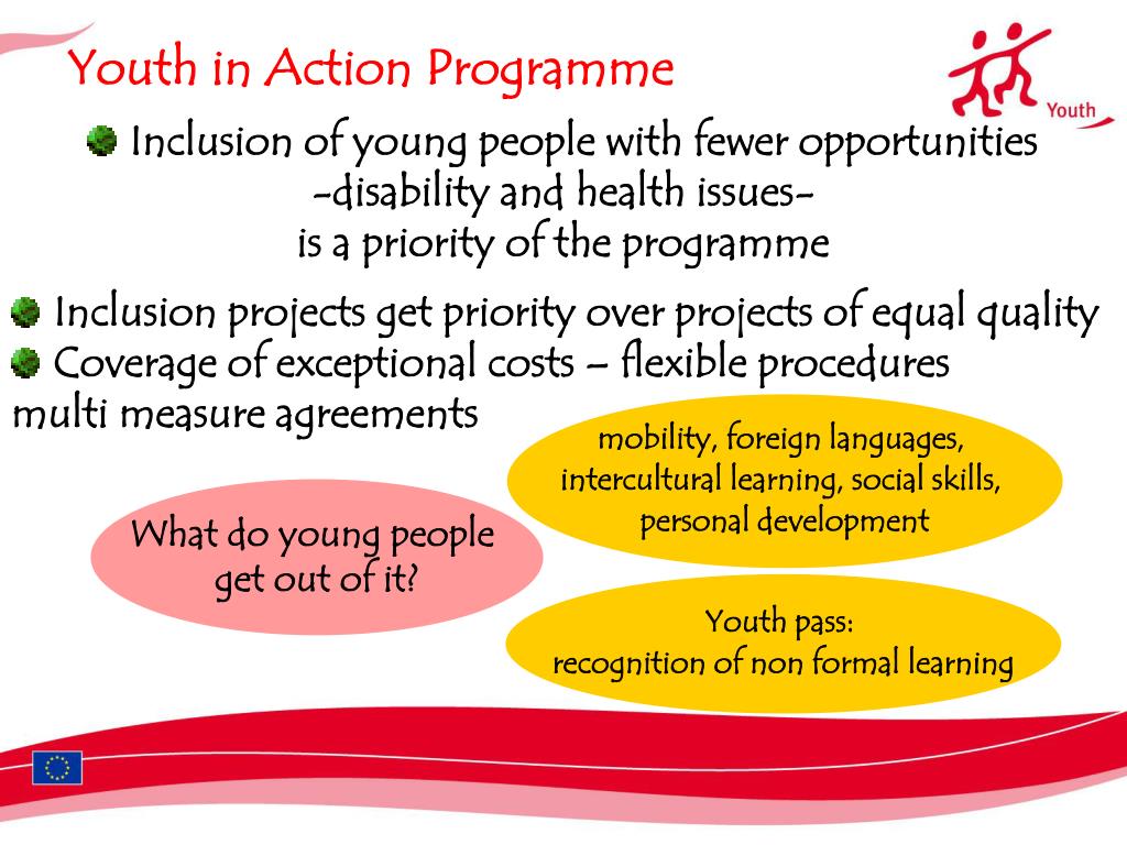 PPT - EUROPEAN UNION’S NEW STRATEGY FOR YOUTH: INVESTING & EMPOWERING ...