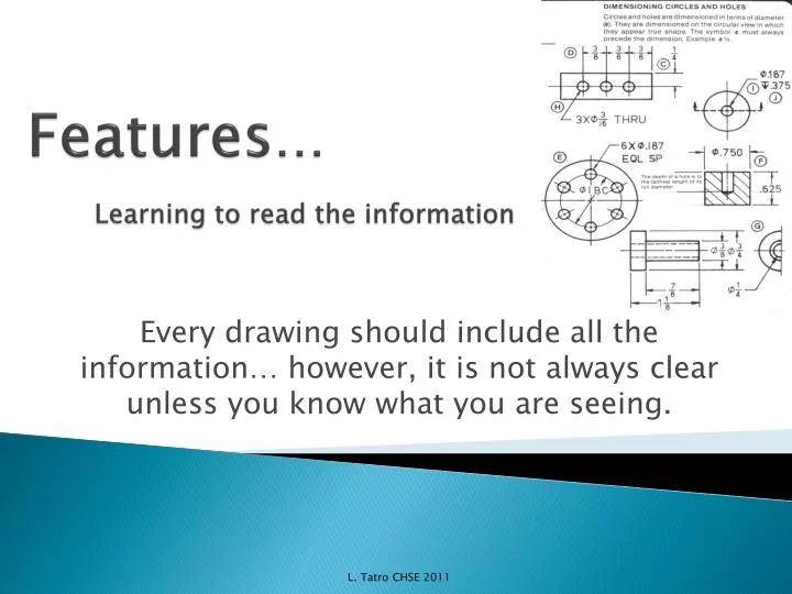 Ppt Features Learning To Read The Information Powerpoint