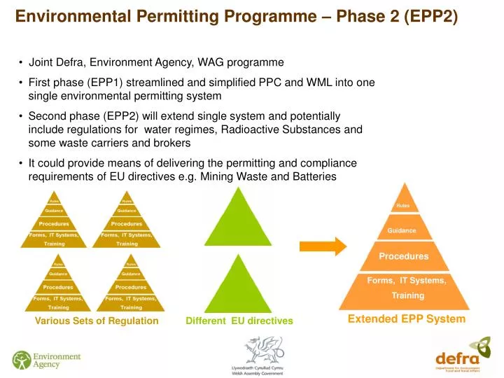 PPT - Environmental Permitting Programme – Phase 2 (EPP2) PowerPoint ...
