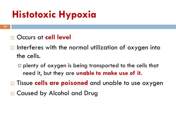 PPT - Types of Hypoxia PowerPoint Presentation - ID:6378560