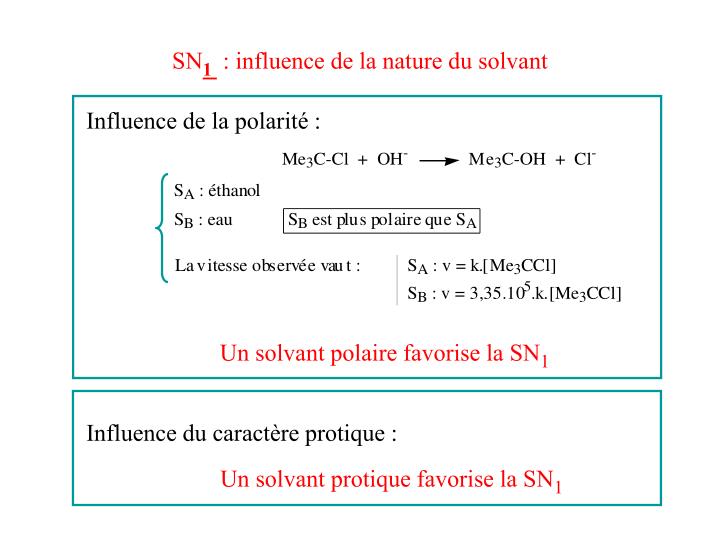 PPT - Substitutions nucleophiles / Eliminations PowerPoint Presentation ...