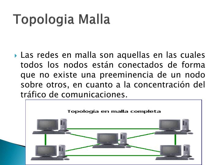 PPT - Topologias de Red PowerPoint Presentation - ID:6380673