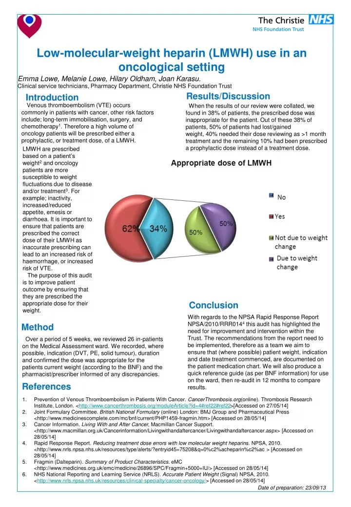 PPT - Low-molecular-weight heparin (LMWH) use in an oncological setting ...