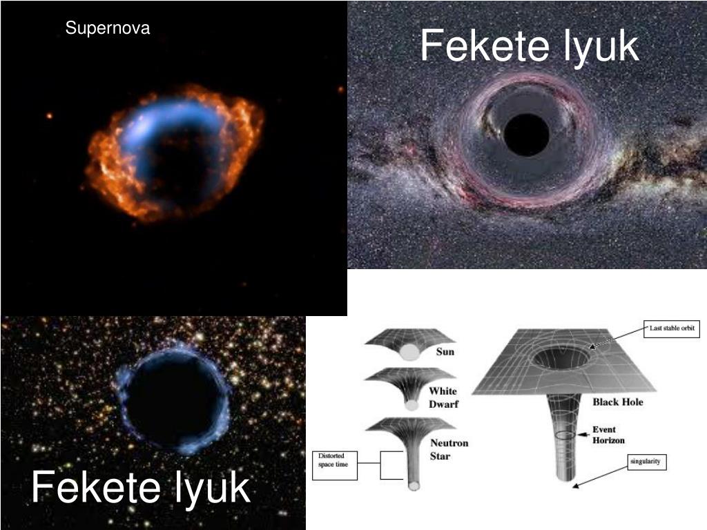 PPT - Bevezetés a relativitáselméletbe II. Általános Relativitáselmélet ...