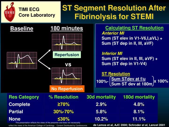 PPT - ST Segment Resolution After Fibrinolysis for STEMI PowerPoint ...