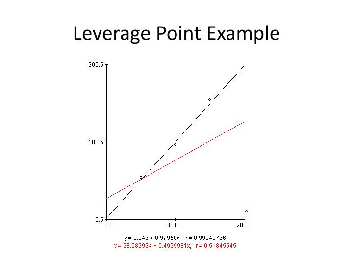 PPT - Haoming Wang 2/27/2008 PowerPoint Presentation - ID:6382021