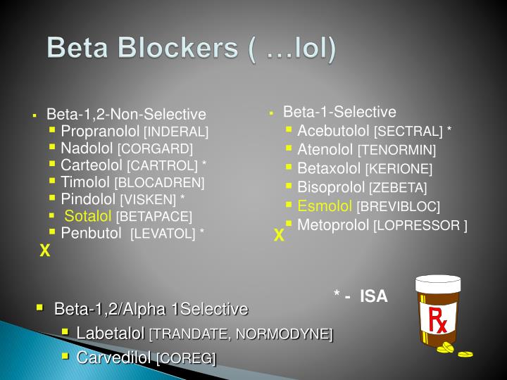 PPT - Antihypertensive Agents PowerPoint Presentation - ID:6382322