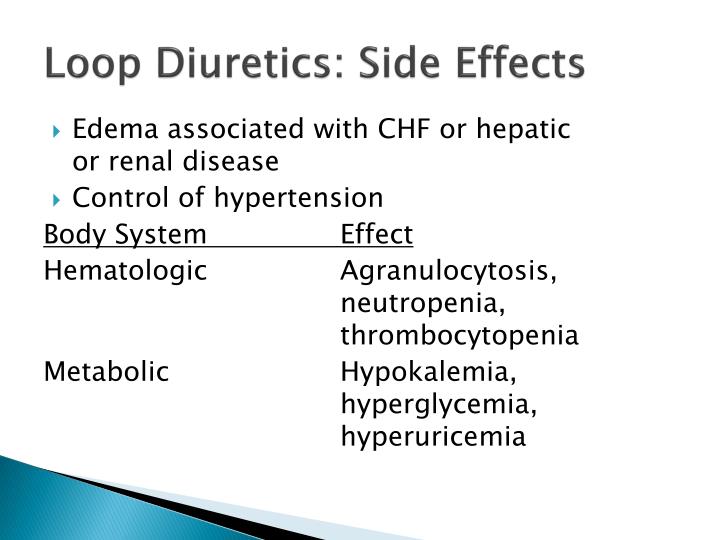 PPT - Antihypertensive Agents PowerPoint Presentation - ID:6382322