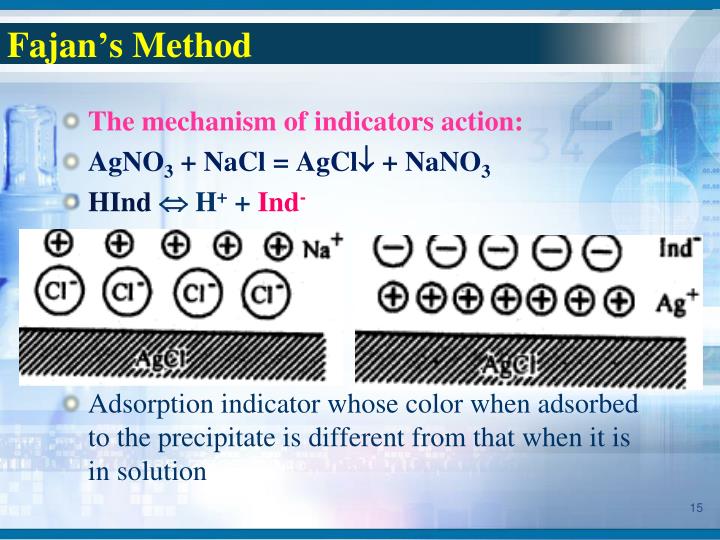 PPT - Precipitation Titrations PowerPoint Presentation - ID:6382536