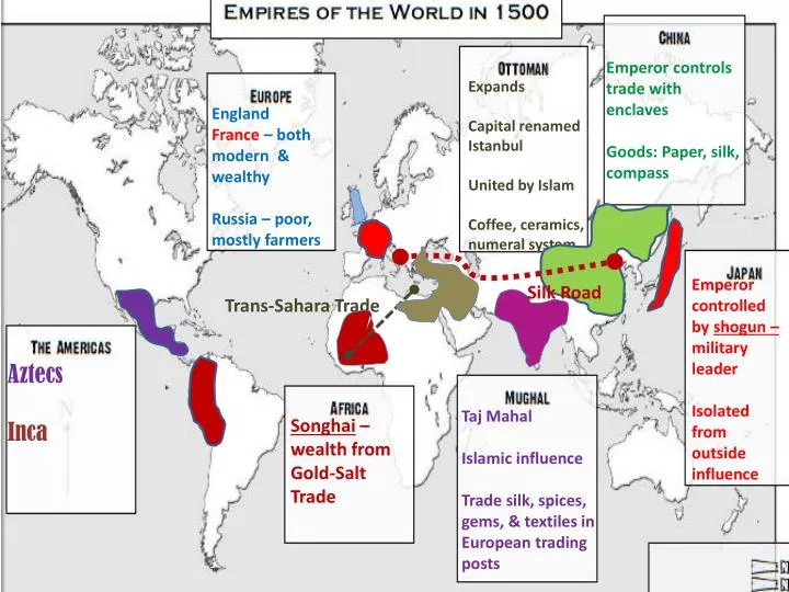 PPT - Songhai – wealth from Gold-Salt Trade PowerPoint Presentation ...