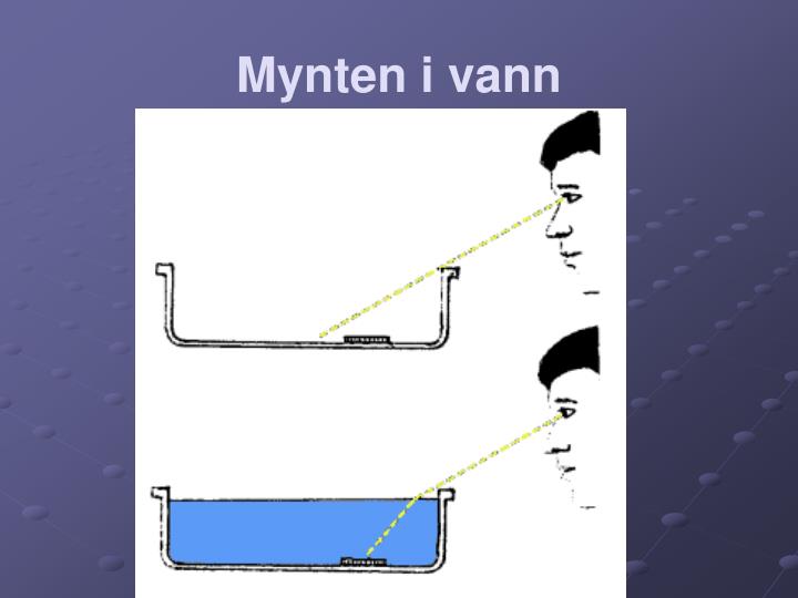 PPT - Lys , syn og farge PowerPoint Presentation - ID:6383455