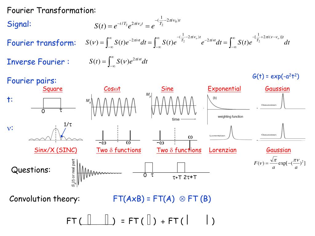 Why Fourier Transform Is Used In Signal Processing At Tommie Brubaker Blog Why Fourier Transform Is Used In Signal Processing At Tommie Brubaker Blog