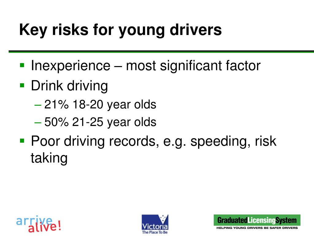 PPT - The New Graduated Licensing System Greg Ryan Road Safety ...