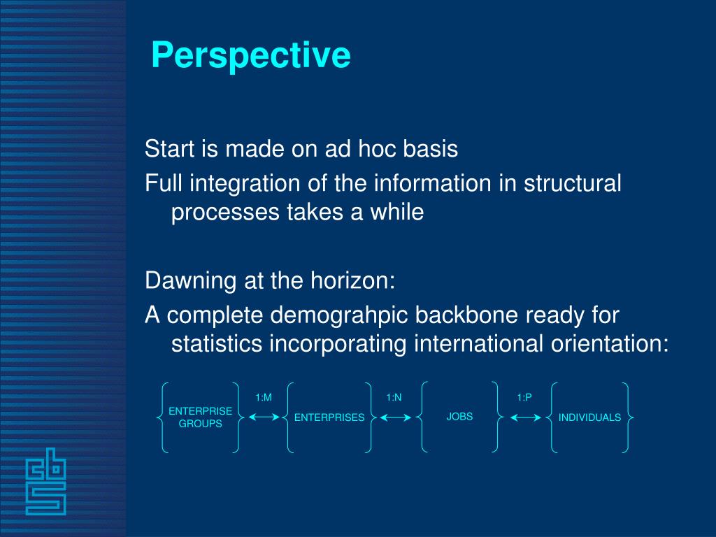 PPT - Business Units and the Concept of International Orientation ...