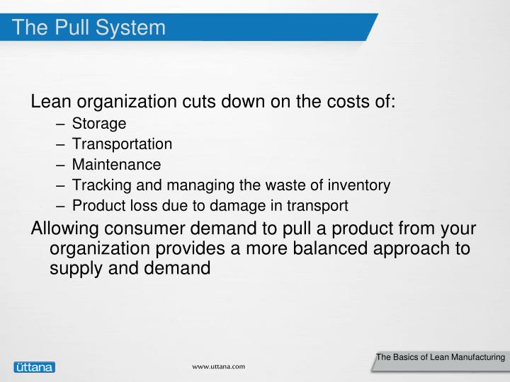 PPT - The Basics of Lean Manufacturing PowerPoint Presentation - ID:6386418