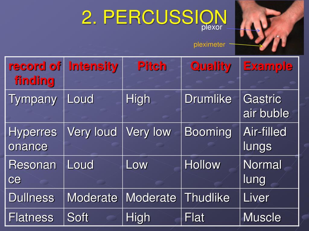 PPT - PEMERIKSAAN FISIK UNTUK PERAWAT PowerPoint Presentation, free ...