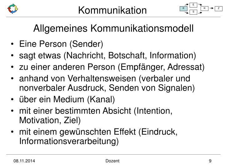 PPT - Was ist Kommunikation? PowerPoint Presentation - ID:6387142