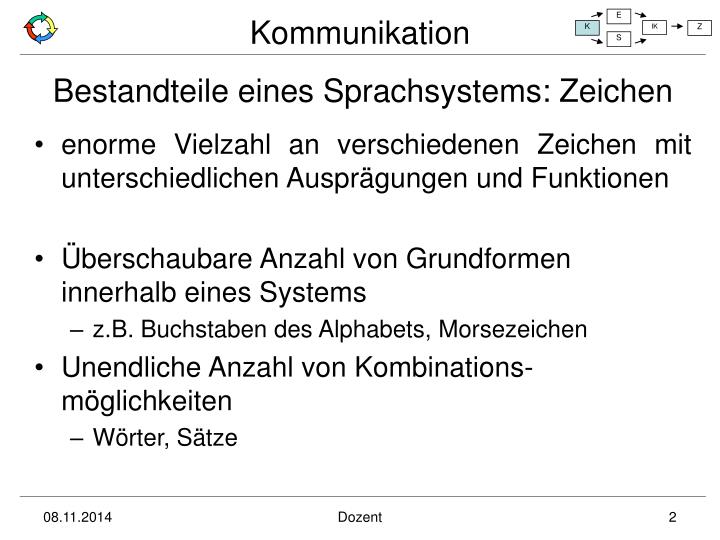 PPT - Was ist Kommunikation? PowerPoint Presentation - ID:6387142
