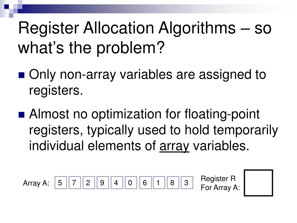 PPT - Compiler Improvement of Register Usage PowerPoint Presentation, free download - ID:6387166