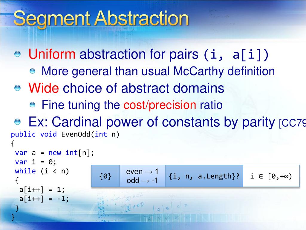 Ppt A Parametric Segmentation Functor For Fully Automatic And Scalable Array Content Analysis