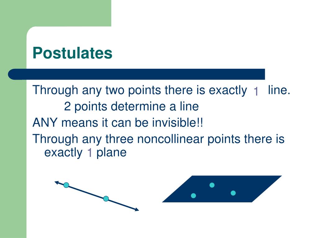 PPT 2 5 Postulates And Theorems PowerPoint Presentation Free