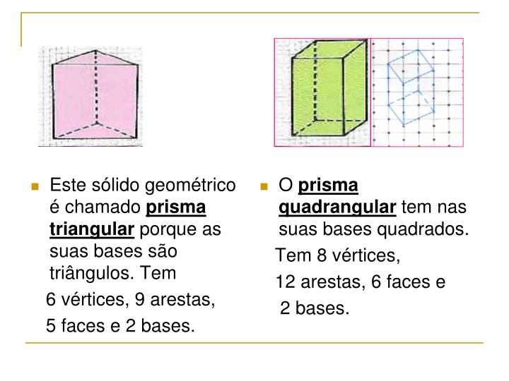 PPT - SÓLIDOS GEOMÉTRICOS E VOLUMES PowerPoint Presentation - ID:6387903