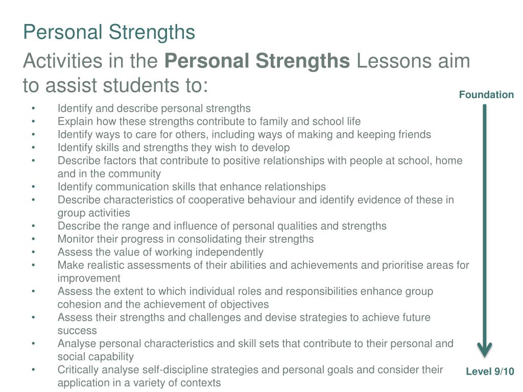 PPT Personal Strengths PowerPoint Presentation Free Download ID PPT Personal Strengths PowerPoint Presentation Free Download ID