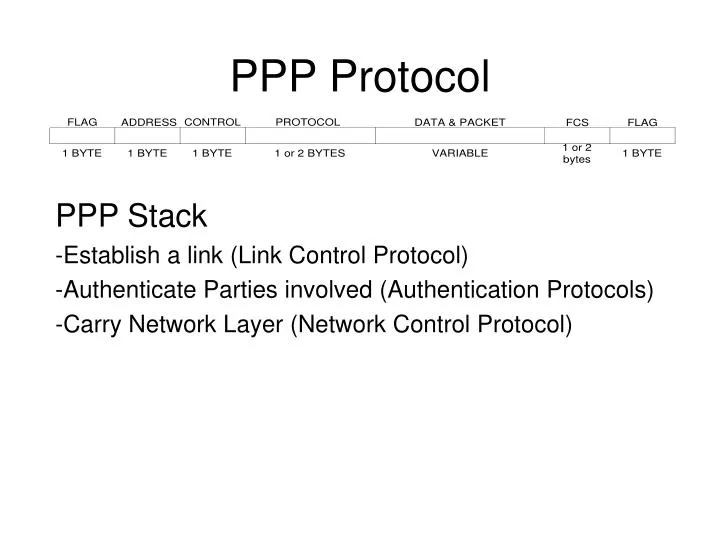 PPT - PPP Protocol PowerPoint Presentation, free download - ID:6391653