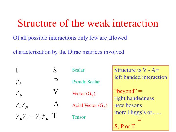 PPT - Fundamental interactions and symmetries at low energies what does ...