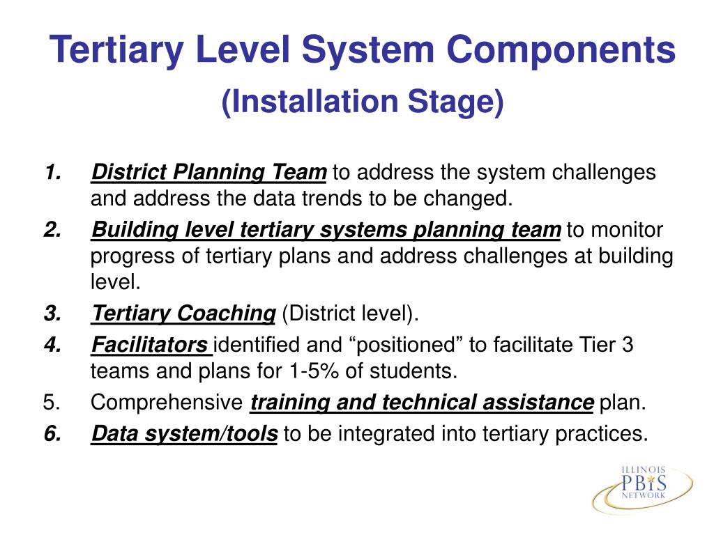 PPT - District and School Systems Planning for Tier 2 and Tier 3 ...