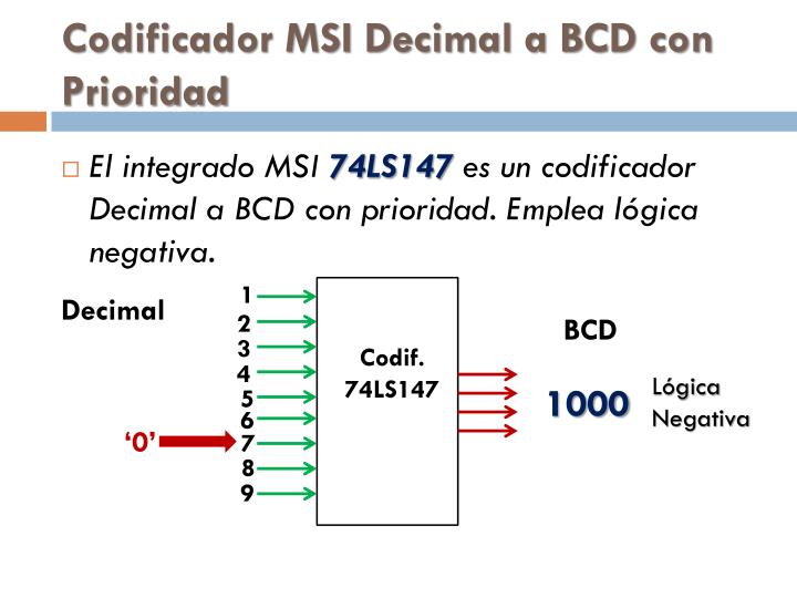 PPT - OPERACIÓN DE CIRCUITOS ELECTRONICOS DIGITALES PowerPoint ...