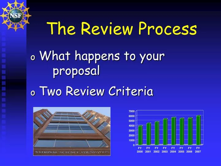 PPT - The Review Process PowerPoint Presentation, free download - ID ...