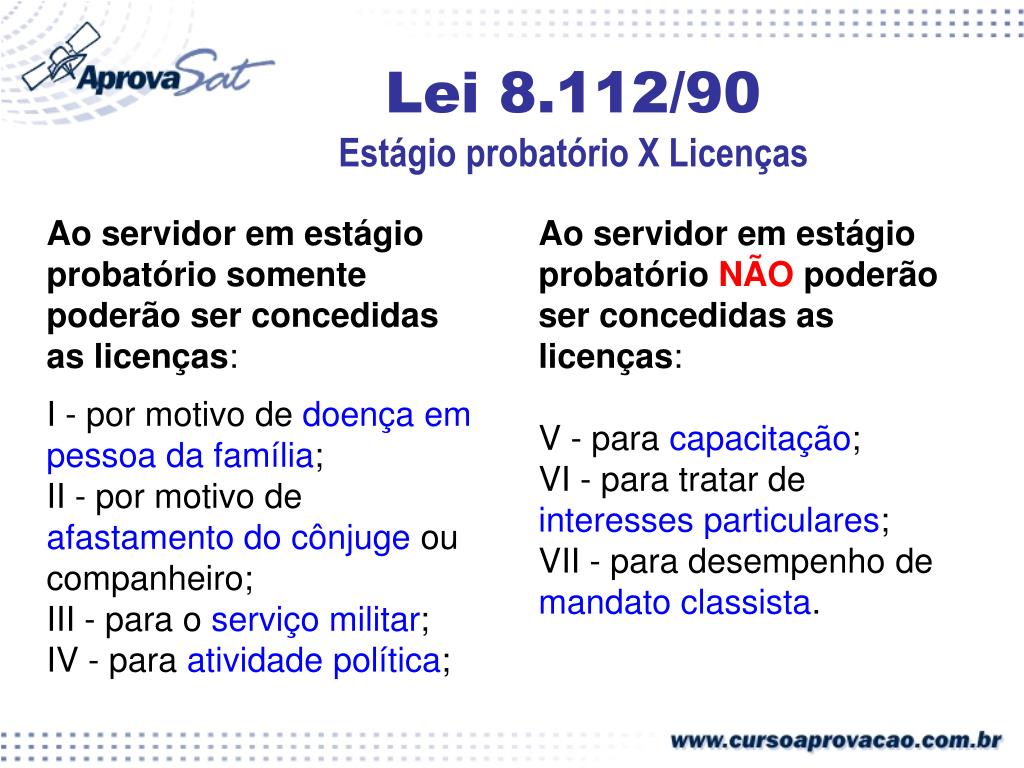 Ppt Direito Administrativo Aula 7 9 Lei 8 112 90 Powerpoint