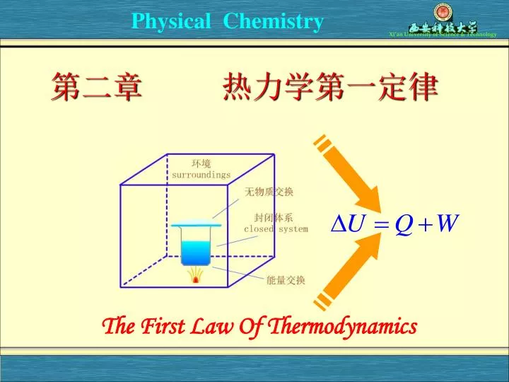 PPT - Physical Chemistry PowerPoint Presentation, free download - ID ...