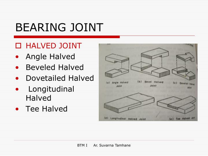 PPT - CARPENTRY JOINTS PowerPoint Presentation - ID:6395929