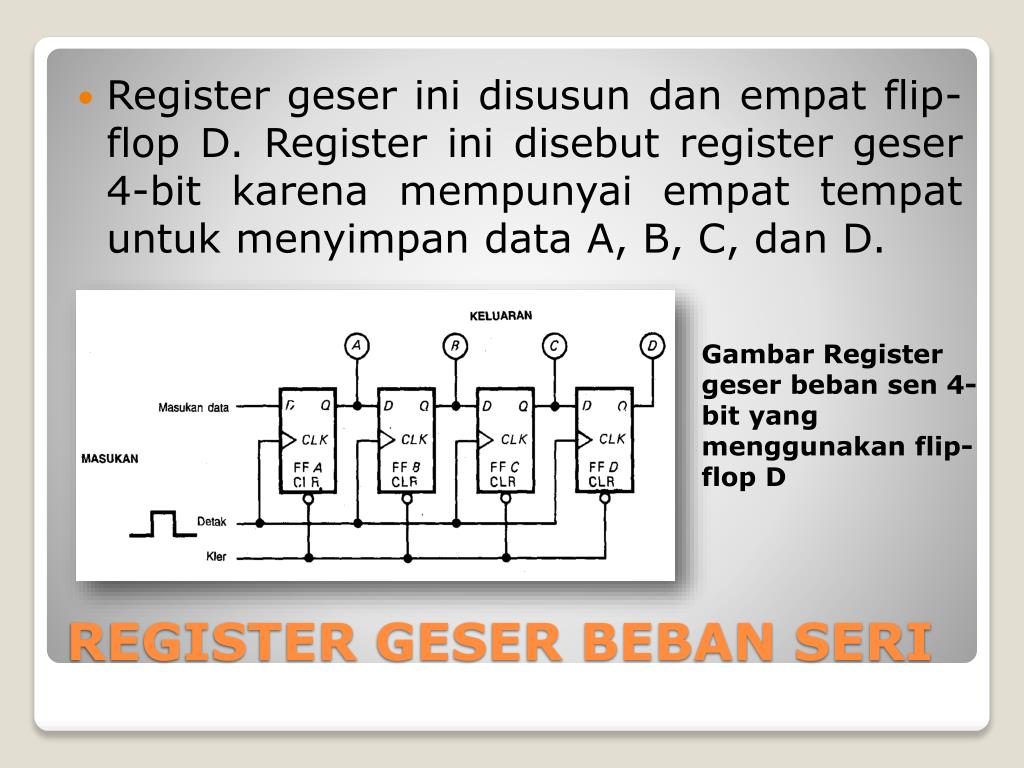 PPT - TEKNIK DIGITAL PowerPoint Presentation, free download - ID:6396575