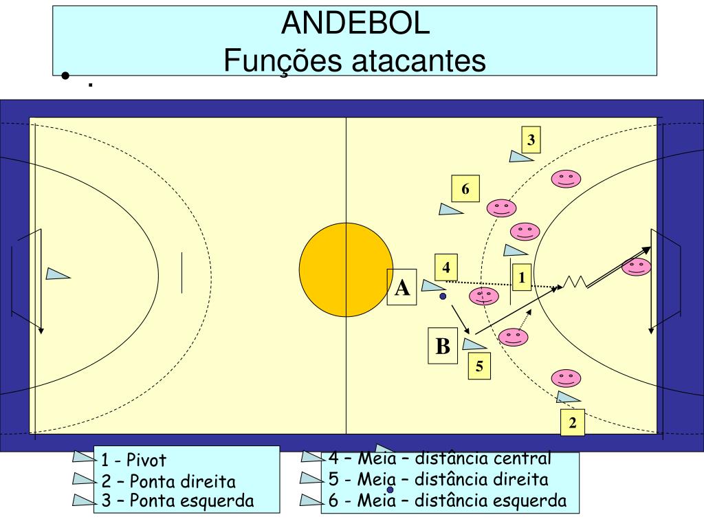 PPT - EDUCAÇÃO FÍSICA – 2008/09 PowerPoint Presentation, free download ...