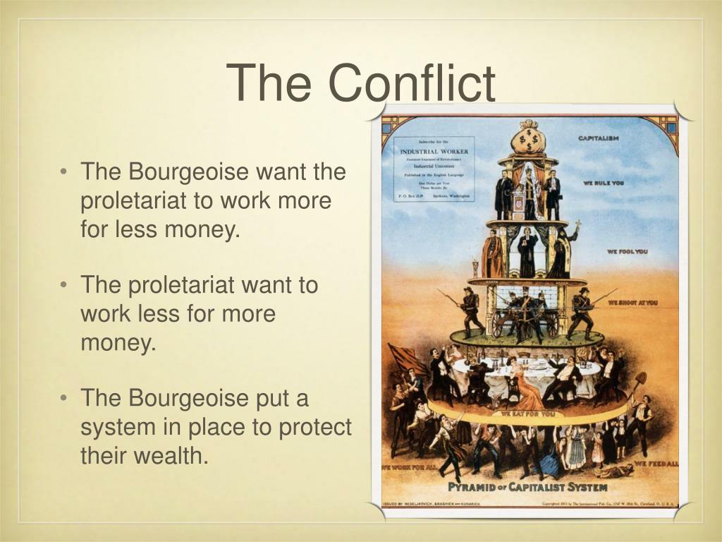 PPT - Sociology’s Genesis PowerPoint Presentation, free download - ID ...