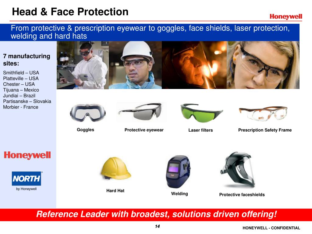 PPT - Honeywell Life Safety CII Safety Symposium October 5 th , 2012 ...