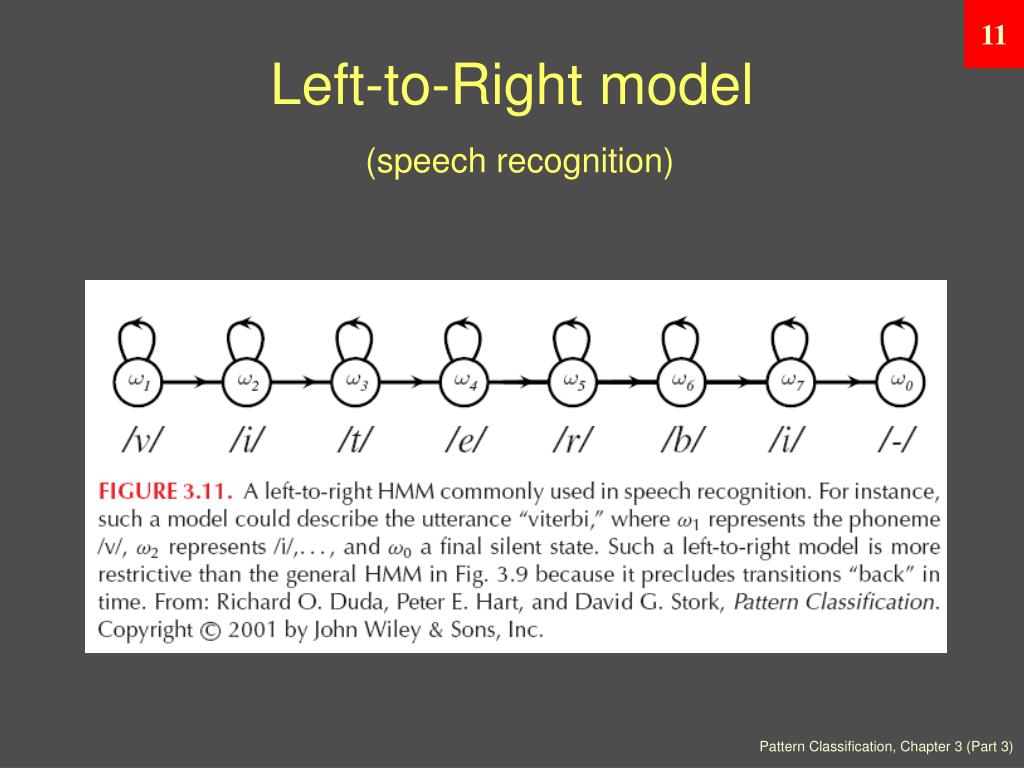 PPT - Chapter 3 (Part 3): Maximum-Likelihood and Bayesian Parameter ... PPT - Chapter 3 (Part 3): Maximum-Likelihood and Bayesian Parameter ...