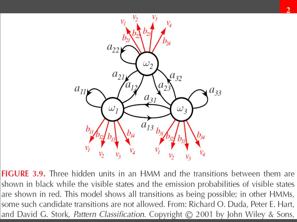 PPT - Chapter 3 (Part 3): Maximum-Likelihood and Bayesian Parameter ... PPT - Chapter 3 (Part 3): Maximum-Likelihood and Bayesian Parameter ...
